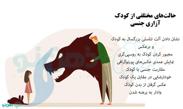کودک آزاری جنسی توسط چه کسانی رخ می دهد؟ علت کودک آزاری ذهن نو